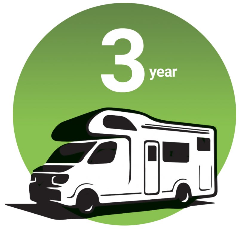 Thatcham : Security Certifications